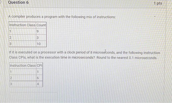 Solved A compiler produces a program with the following mix | Chegg.com