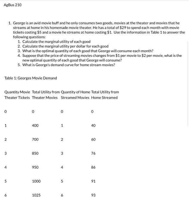 Solved 1. George is an avid movie buff and he only consumes | Chegg.com