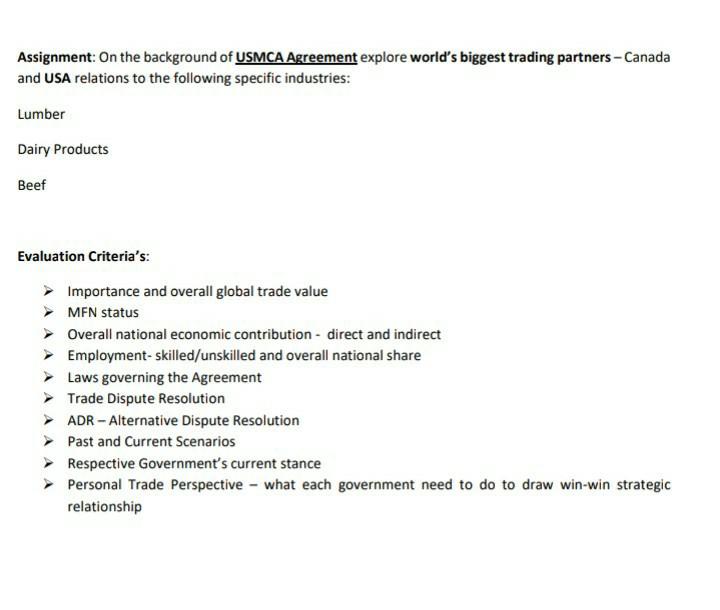 Solved Assignment: On the background of USMCA Agreement | Chegg.com