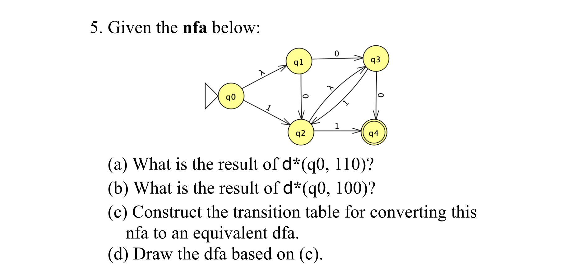 Solved Given the nfa below:(a) ﻿What is the result of | Chegg.com