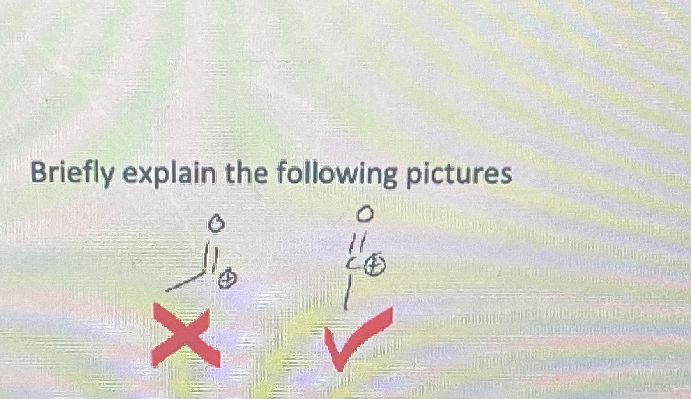 Solved Briefly explain the following pictures0(4) | Chegg.com