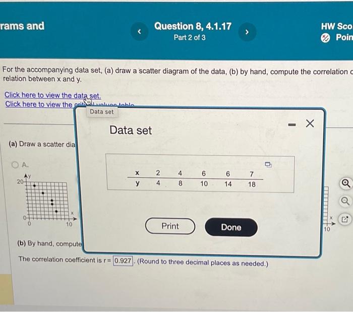 Solved For the accompanying data set, (a) draw a scatter | Chegg.com
