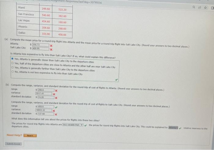 Solved The following table displays round-trip flight prices | Chegg.com