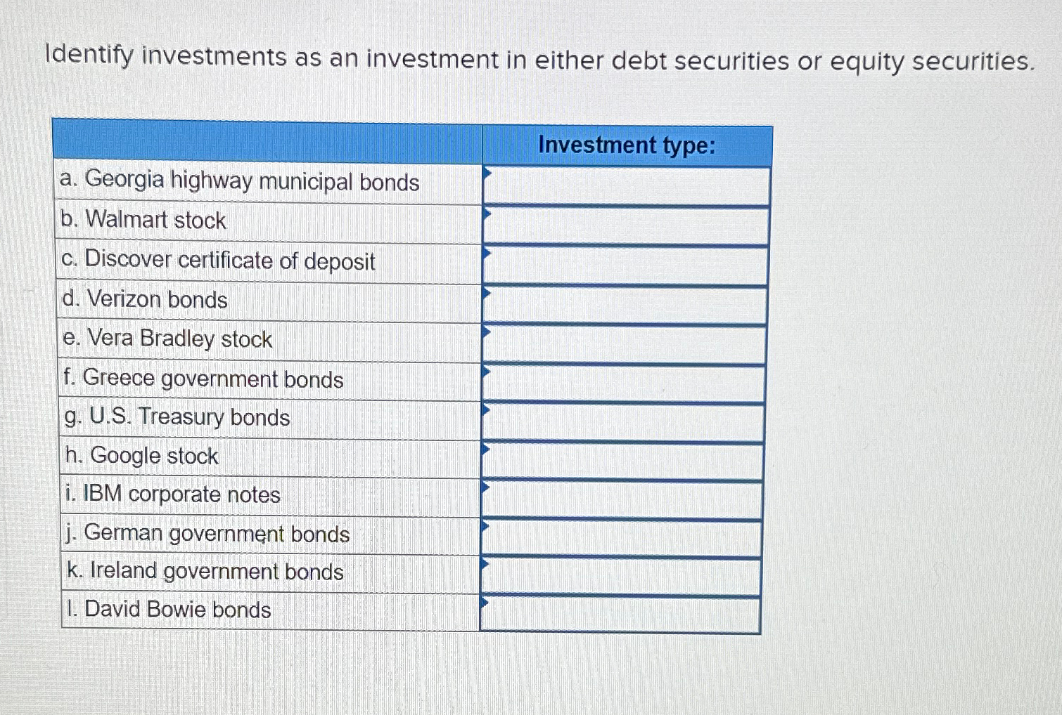 Solved Identify investments as an investment in either debt | Chegg.com