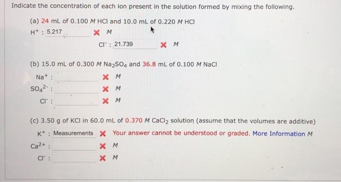 Solved Indicate the concentration of each ion present in the | Chegg.com