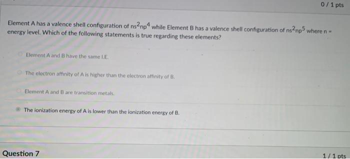 Solved Element A has a valence shell configuration of ns2np4 | Chegg.com