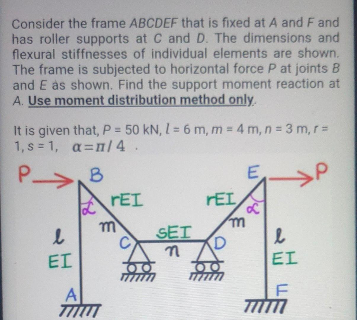 Solved Consider the frame ABCDEF that is fixed at A and F | Chegg.com