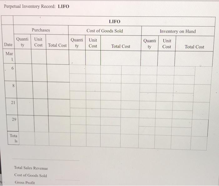 Solved FIFO PERPETUAL INVENTORY RECORD: Use the information | Chegg.com