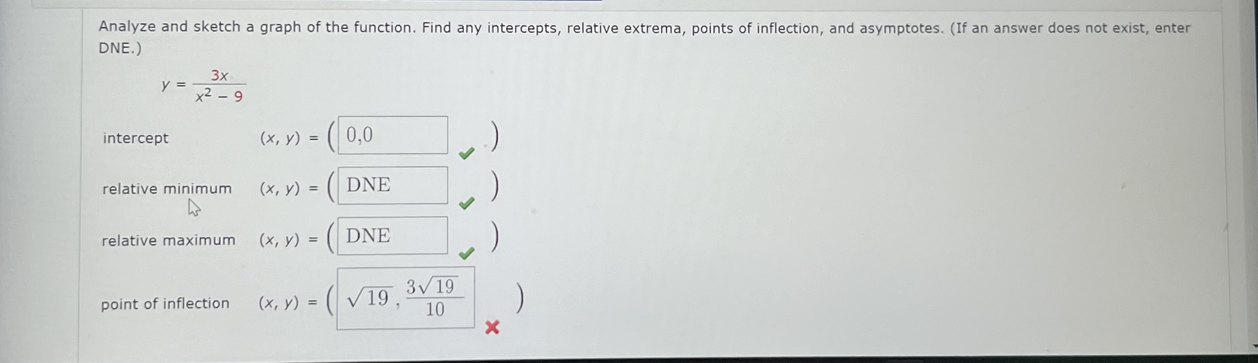 Solved Analyze and sketch a graph of the function. Find any | Chegg.com