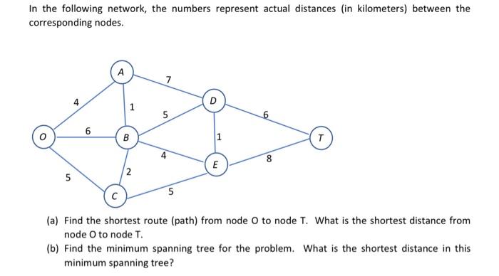 Solved In the following network, the numbers represent | Chegg.com
