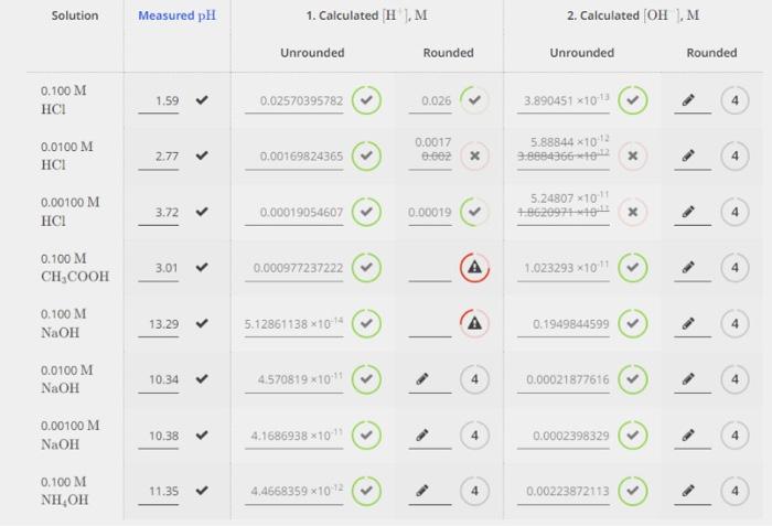 Solved just need help rounding please | Chegg.com