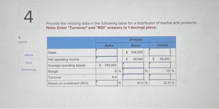 Solved Provide the missing data in the following table for a | Chegg.com