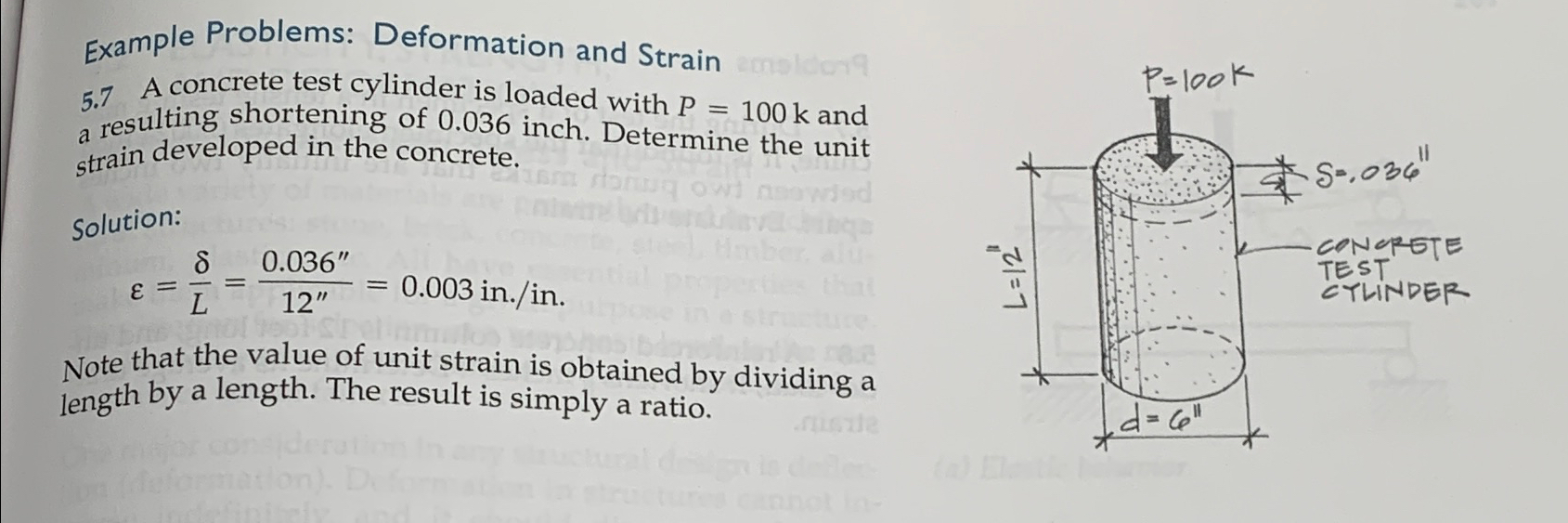 Solved Example Problems: Deformation and Strain5.7 ﻿A | Chegg.com