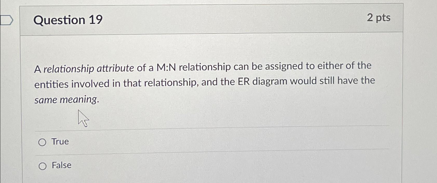 Solved Question 192 ﻿ptsA relationship attribute of a M:N | Chegg.com