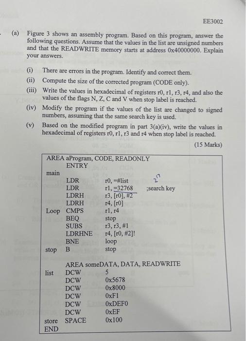 Solved EE3002 (a) Figure 3 shows an assembly program. Based | Chegg.com