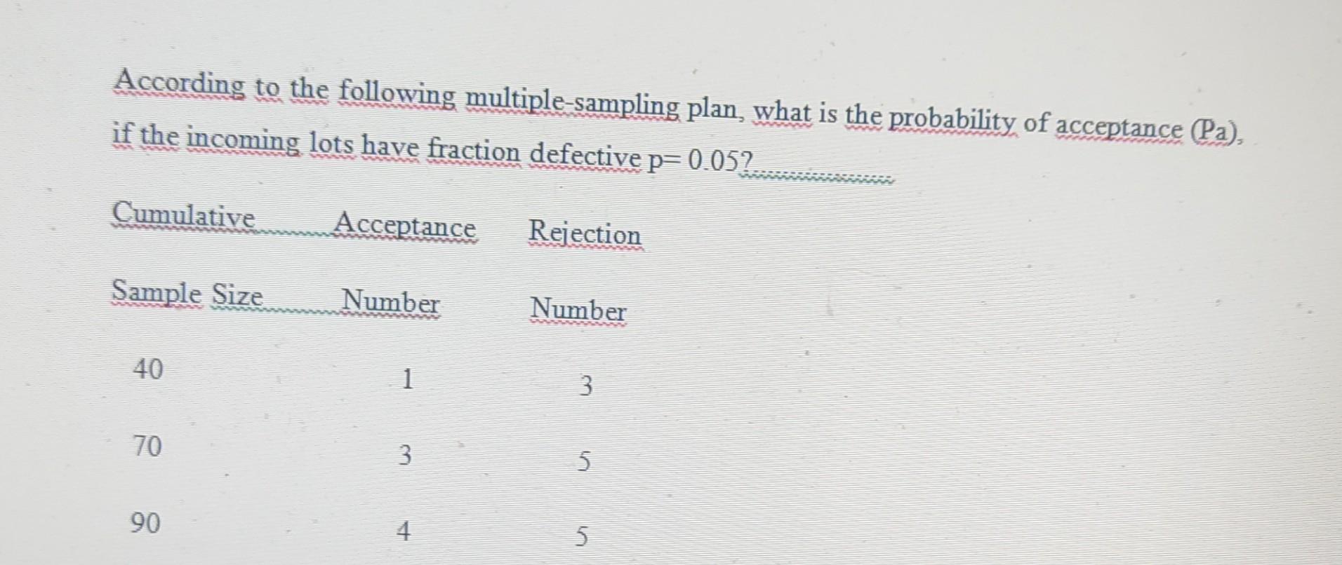Solved According to the following multiple-sampling plan, | Chegg.com
