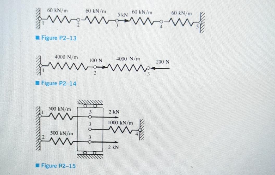 Solved 2.8-2.16 ﻿For the spring assemblages shown in Figures | Chegg.com