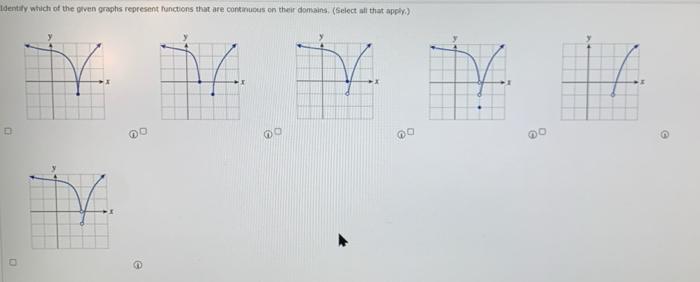 Solved Identify which of the given graphs represent | Chegg.com