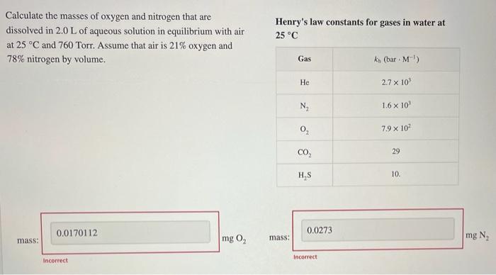 Solved Calculate the masses of oxygen and nitrogen that are | Chegg.com