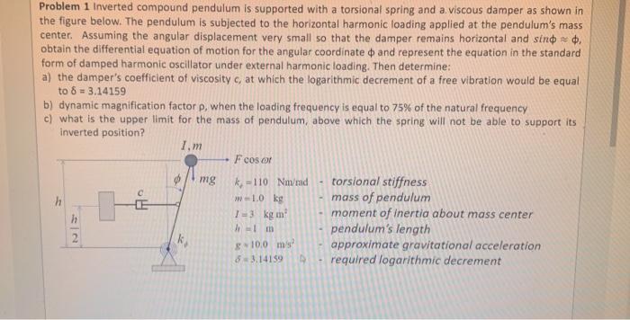 Solved Problem 1 Inverted compound pendulum is supported | Chegg.com