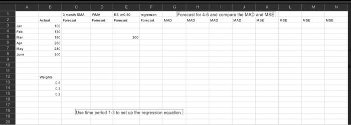 Solved Forecasting Homework Please Answer With The Same