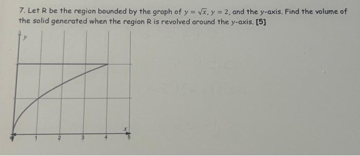 Solved 7. Let R be the region bounded by the graph of | Chegg.com