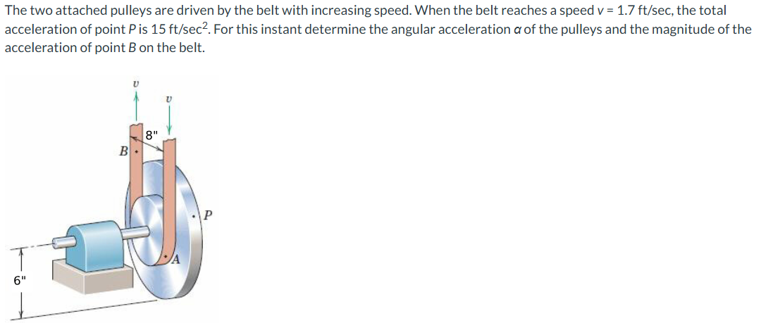 Solved The two attached pulleys are driven by the belt with | Chegg.com
