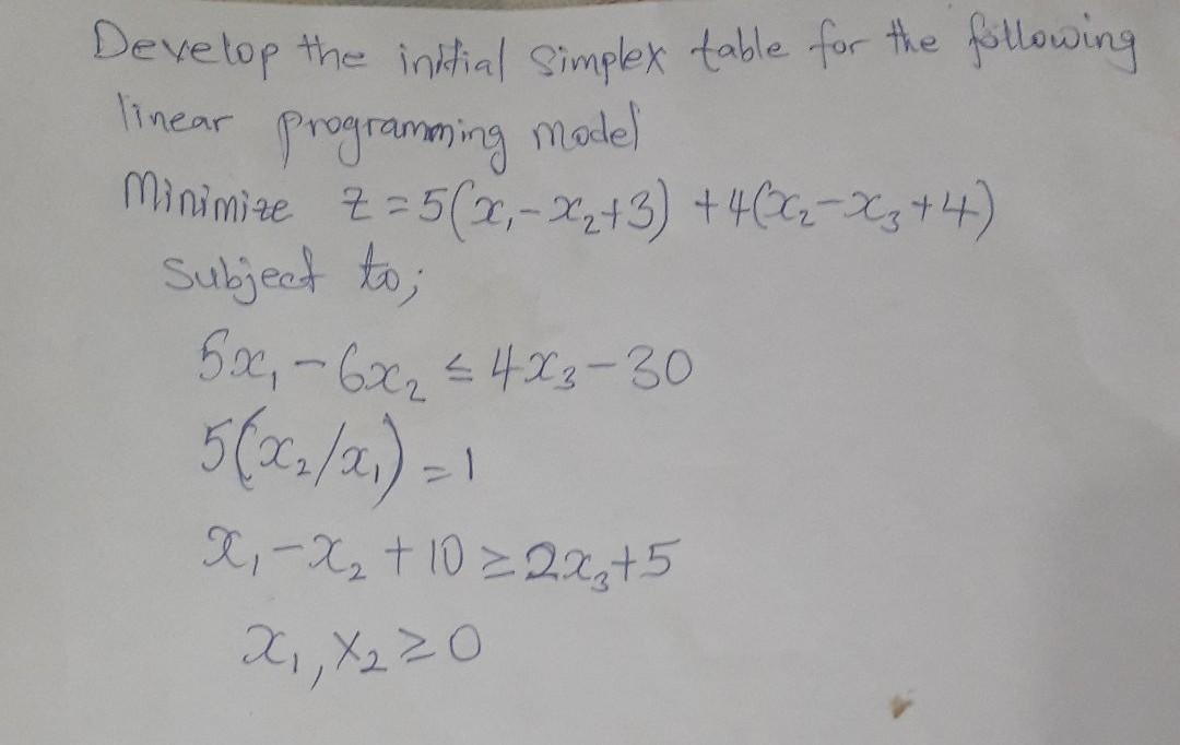 Solved Develop the initial simplex table for the following | Chegg.com