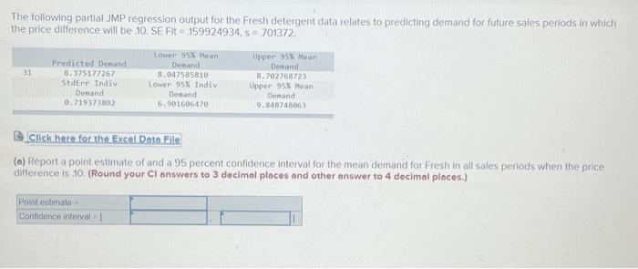 Solved The following partial JMP regression output for the | Chegg.com
