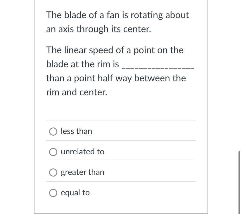 Solved The blade of a fan is rotating about an axis through | Chegg.com