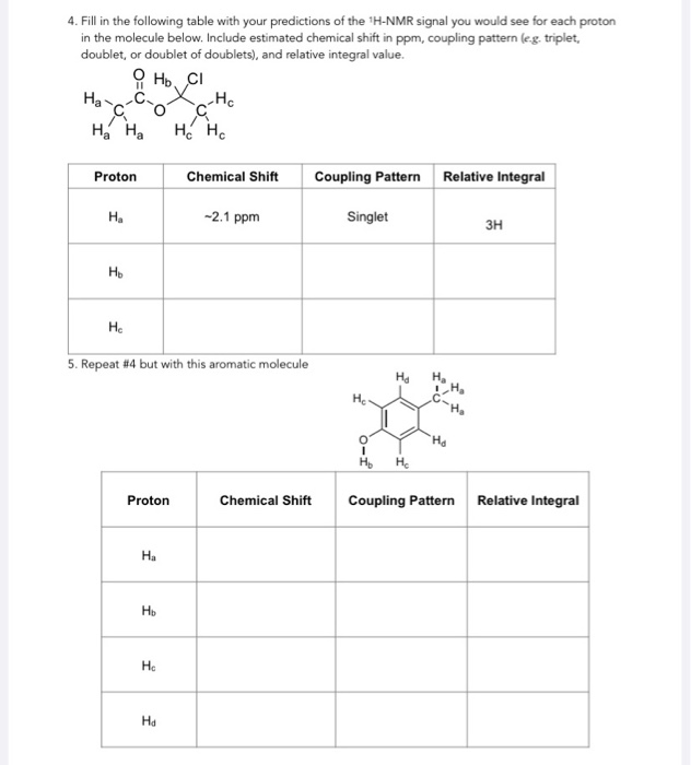 Solved CHEM 372 HW3 - NMR: spin-spin splitting January 16, | Chegg.com