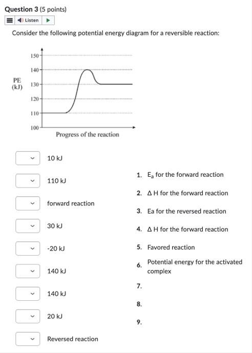 Solved Question 3 (5 ﻿points)Consider the following | Chegg.com