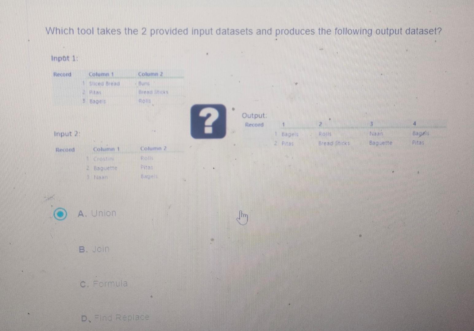 Solved Which tool takes the 2 ﻿provided input datasets and | Chegg.com