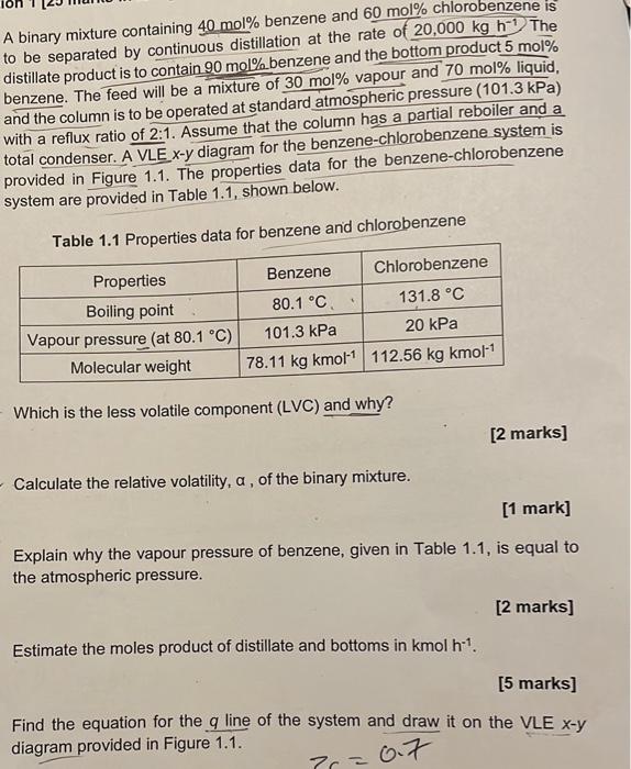 Solved A binary mixture containing 40 mol% benzene and 60 | Chegg.com