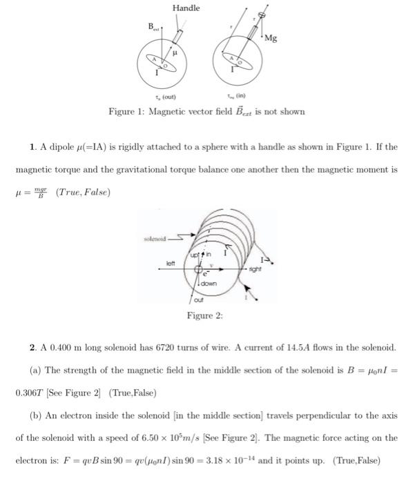 Solved Figure 1: Magnetic vector field Bext is not shown 1. | Chegg.com