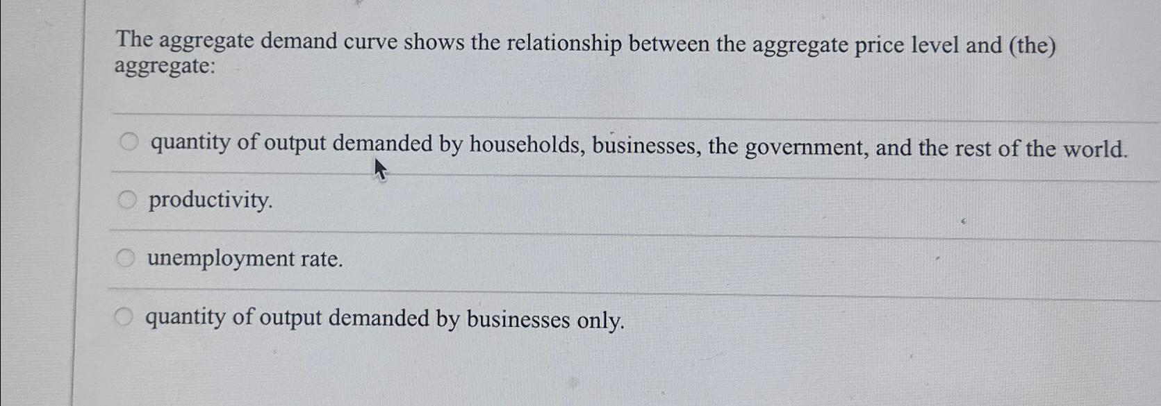 Solved The aggregate demand curve shows the relationship | Chegg.com