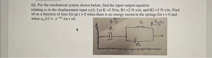 Q1. For the mechanical system shown below, find the | Chegg.com