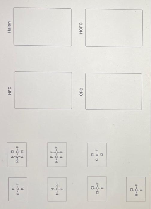 Solved 옆 Categorize each compound as an HFC, CFC, HCFC or | Chegg.com