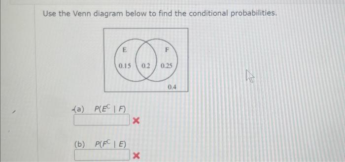 Solved Use the Venn diagram below to find the conditional | Chegg.com