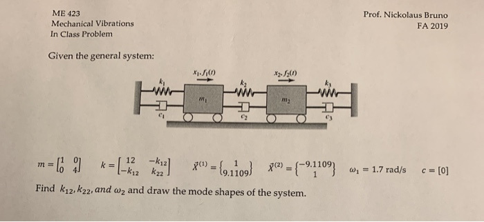 Solved ME 423 Mechanical Vibrations In Class Problem Prof. | Chegg.com