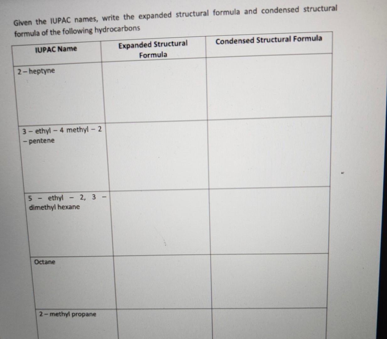 Solved Given the IUPAC names, write the expanded structural | Chegg.com