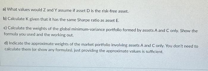 Solved Consider the information on the 5 following assets: | Chegg.com
