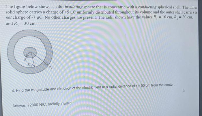 Solved The figure below shows a solid insulating sphere that | Chegg.com