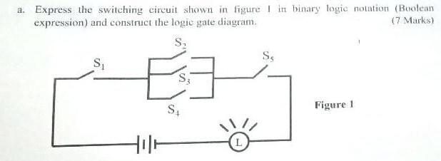 Solved a. Express the switching circuit shown in figure I in | Chegg.com