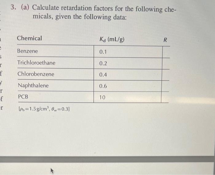 Solved (a) Calculate retardation factors for the following | Chegg.com