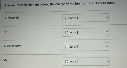 Solved Choose for each element below, the charge of the ion | Chegg.com