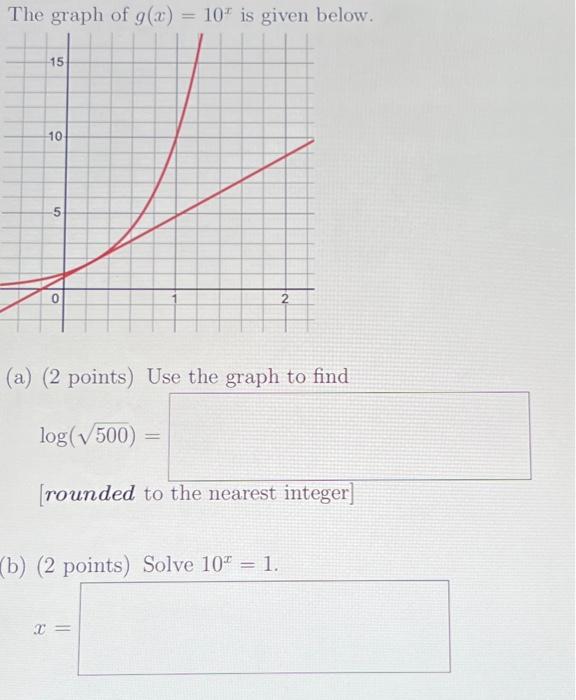 Solved The graph of g(x)=10x is given below. (a) (2 points) | Chegg.com