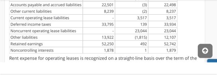 Solved Support Analyzing and Interpreting Footnote on | Chegg.com
