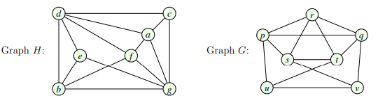 Solved Determine whether the two graphs below are planar or | Chegg.com