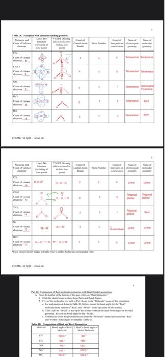 Solved Table IA comprises molecules whose atoms follow | Chegg.com